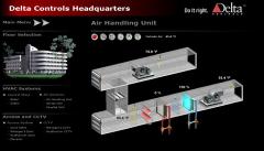 suppliers:delta_controls:orcaview.jpg [HVAC Wiki]